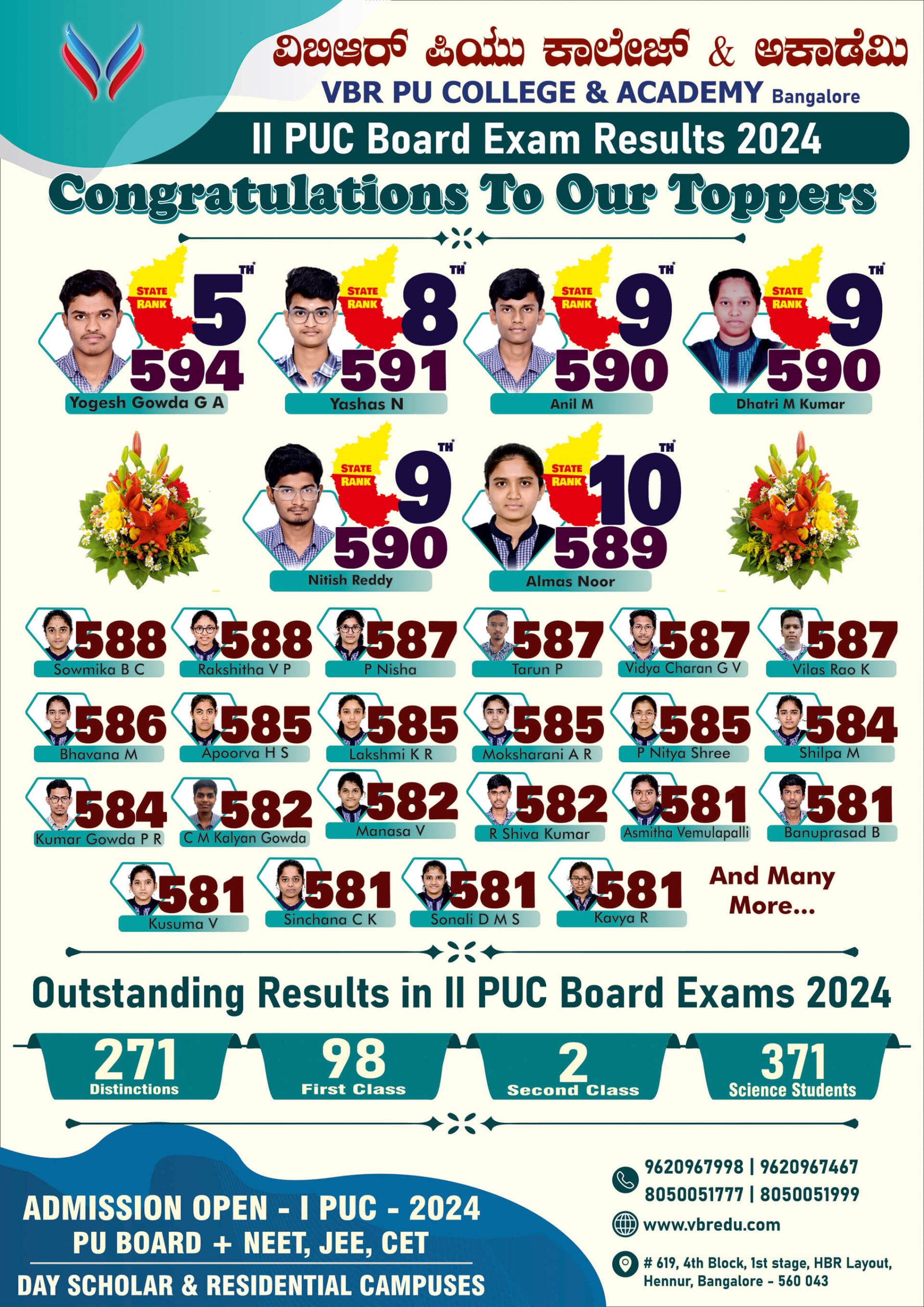 Results | VBR Group Of Institutions